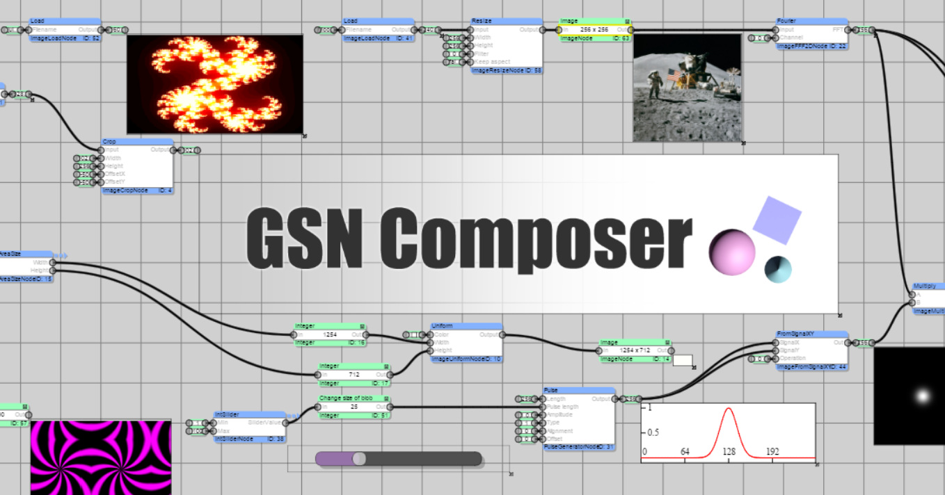 Gsn Composer An Interactive Editor For Web Based Visual Programming 4704