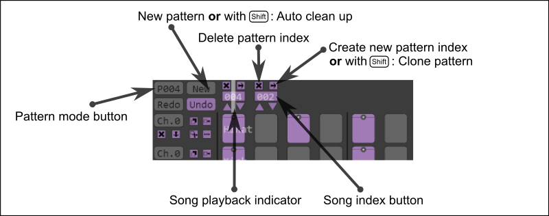 Online Step Sequencer and Drum Machine